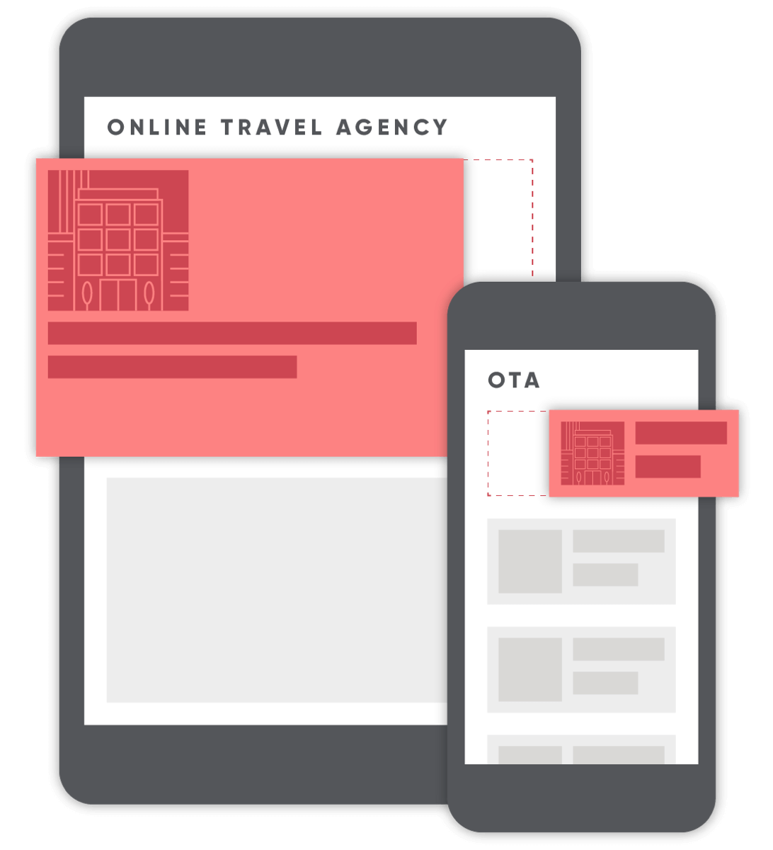 Home – Koddi | Advertising Technology for Travel