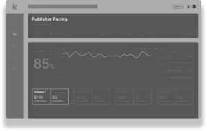 Koddi. A New Vision For All Commerce Media